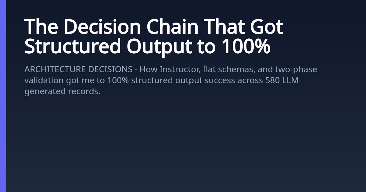 The Decision Chain That Got Structured Output to 100% — Ruby Jha